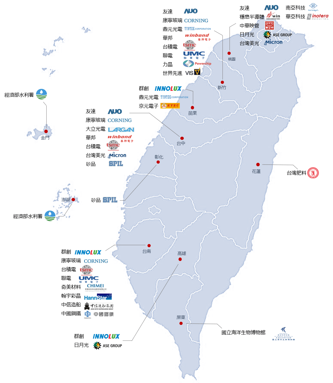 Taiwan Mainland China